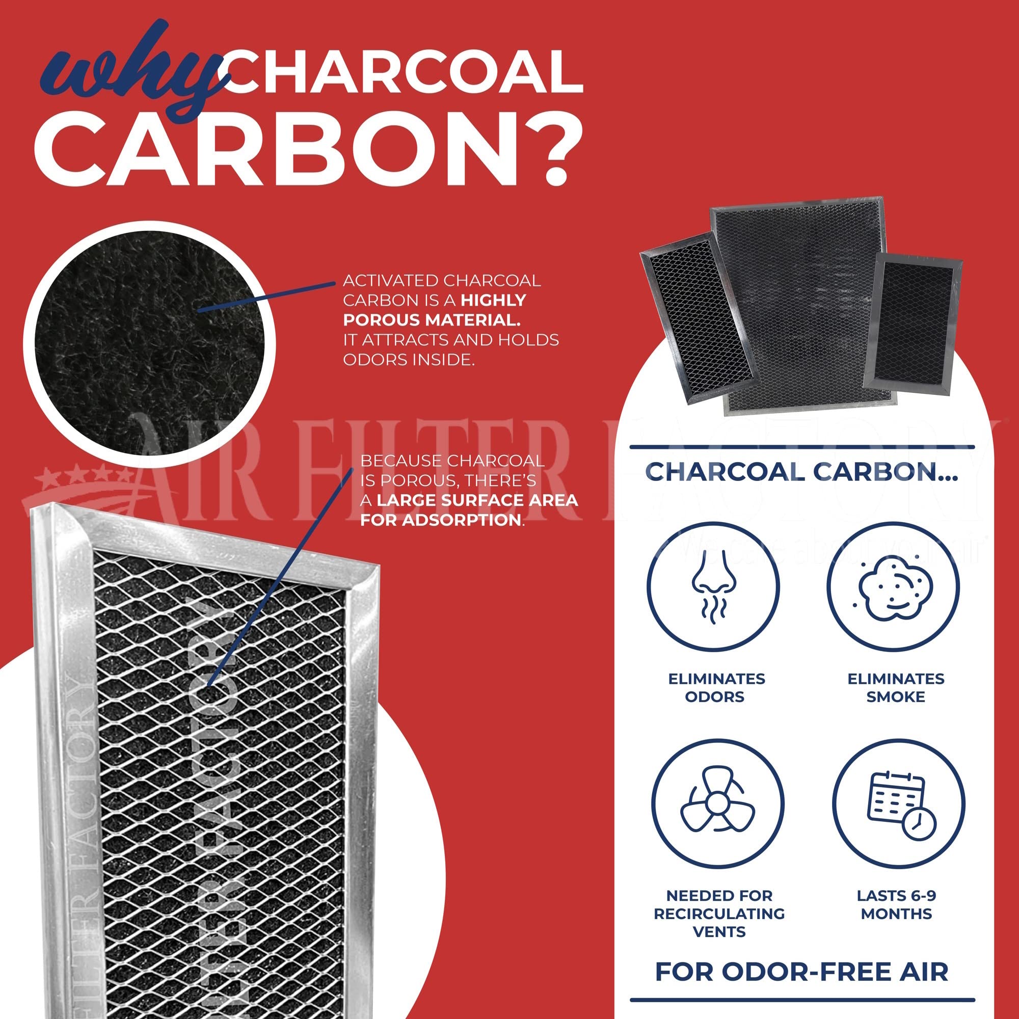 Air Filter Factory Replacement For HAPF60, HAPF60PDQ-U, A1260C Holmes Bionaire Carbon Air Purifier Filter Charcoal Carbon Pre-Filter 8-Pack