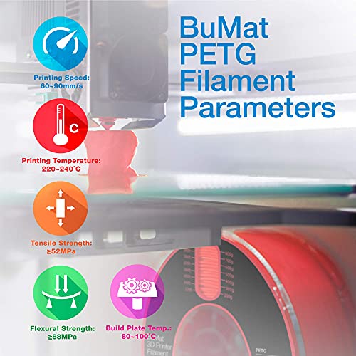 BUMAT PETG 3D Printer Filament, 1.75mm (Yellow), 1kg Spool (2.2lbs), Guaranteed Fresh, Dimensional Accuracy +/- 0.02mm, Tangle-Free, Fits Most FDM Printers [Risk-Free]