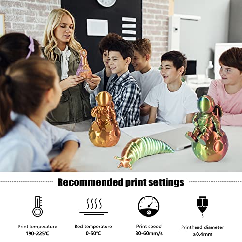 3D Printer Filament, Glow in The Dark Filament,Tri-Color Filament Bundle, pla Filament 1.75mm