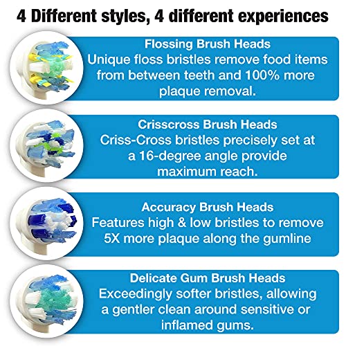 BrushIt Variety Pack of 16 Replacement Heads Including Protective Covers Compatible with Oral B Replacement Heads for Electric Toothbrush (16 Pack Variety + Covers)