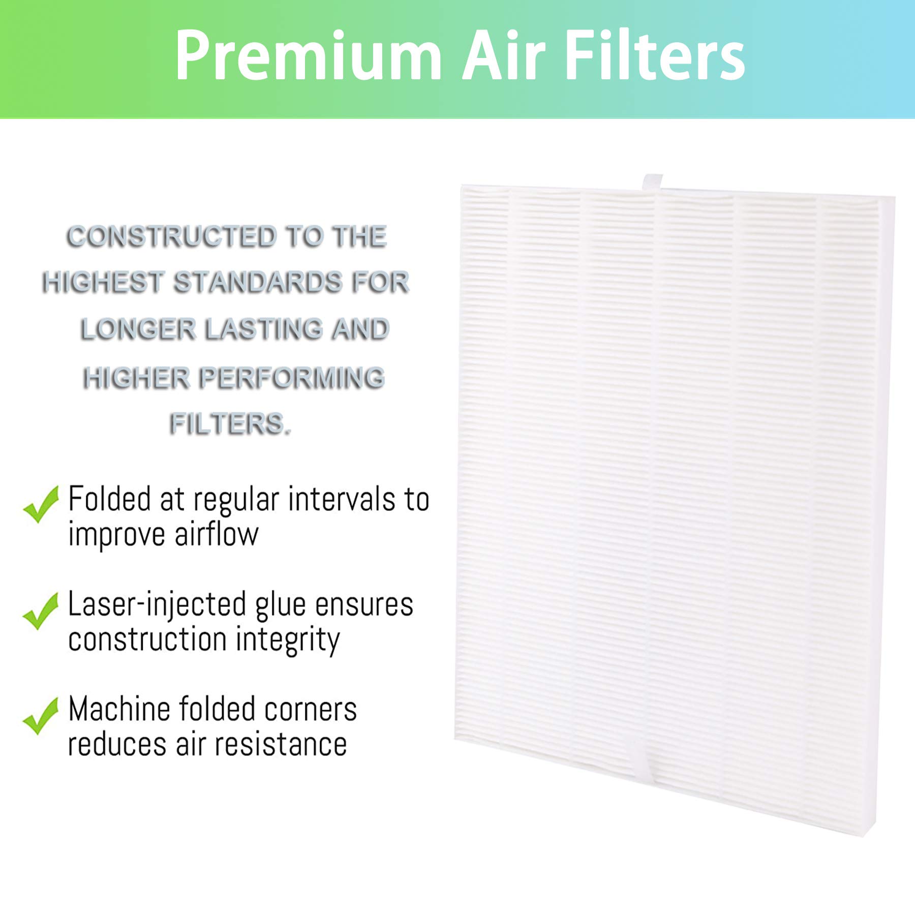 Air Purifier Filter Replacement