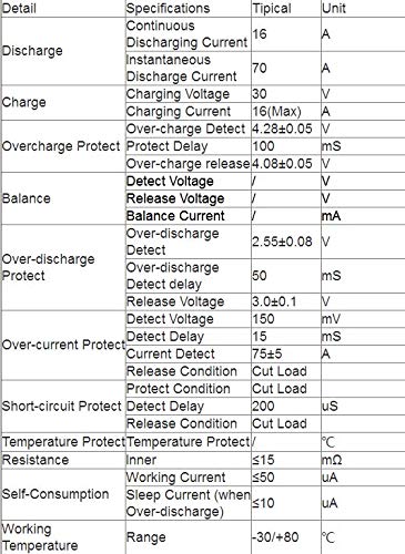 daier 7S 24V 28V 16A BMS PCB PCM for Ebike Electric Bicycle 18650 Li-ion LIPO Battery