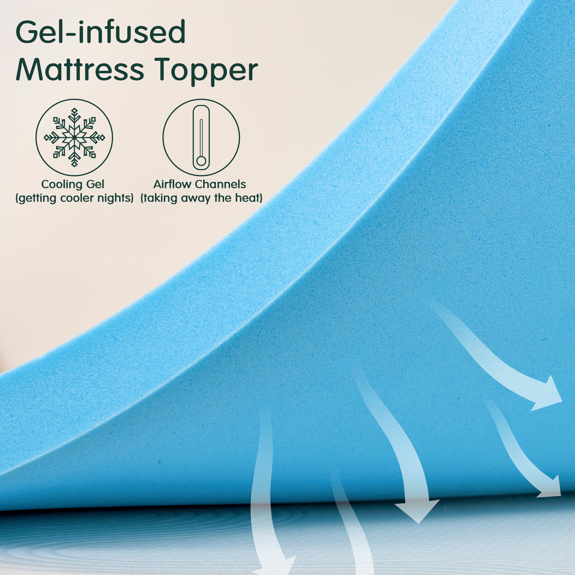 2 Inch Mattress Topper Queen - Gel Memory Foam Mattress Topper with Removable Soft Cover, Cooling Bed Topper Ventilated High Density Mattress Pad, CertiPUR-US Certified