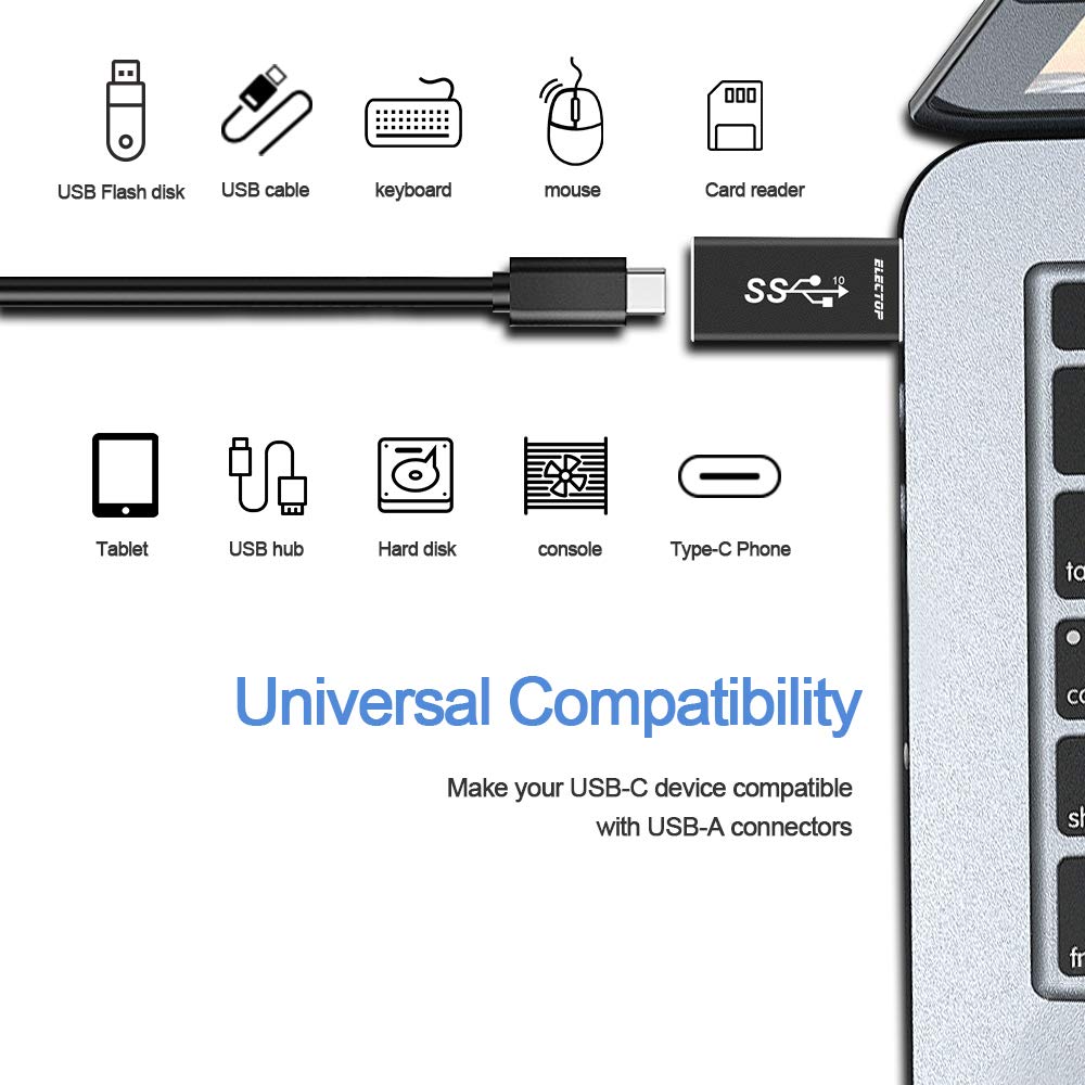 ELECTOP Updated USB 3.1 GEN 2 Male to Type-C Female Adapter (2 Pack), Support Double Sides10Gbps Charging & Data Transfer,USB A to USB C 3.1 Converter for PC, Laptop, Charger, Power Bank, Quest Link
