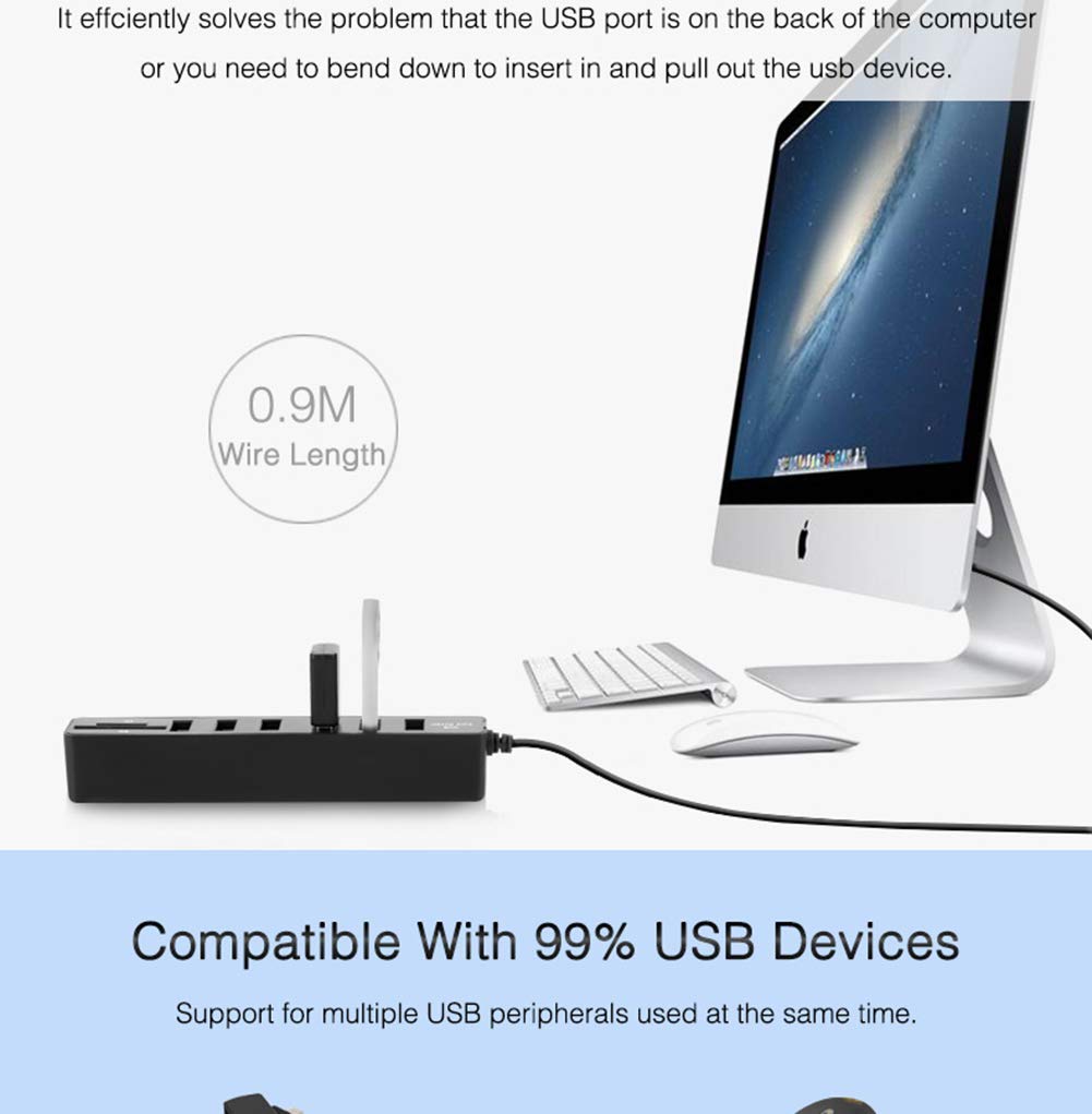 Fansipro 5V USB Hub 2.0-multiplexer High-Speed 6-Port for TF/SD Card Adapter, Black