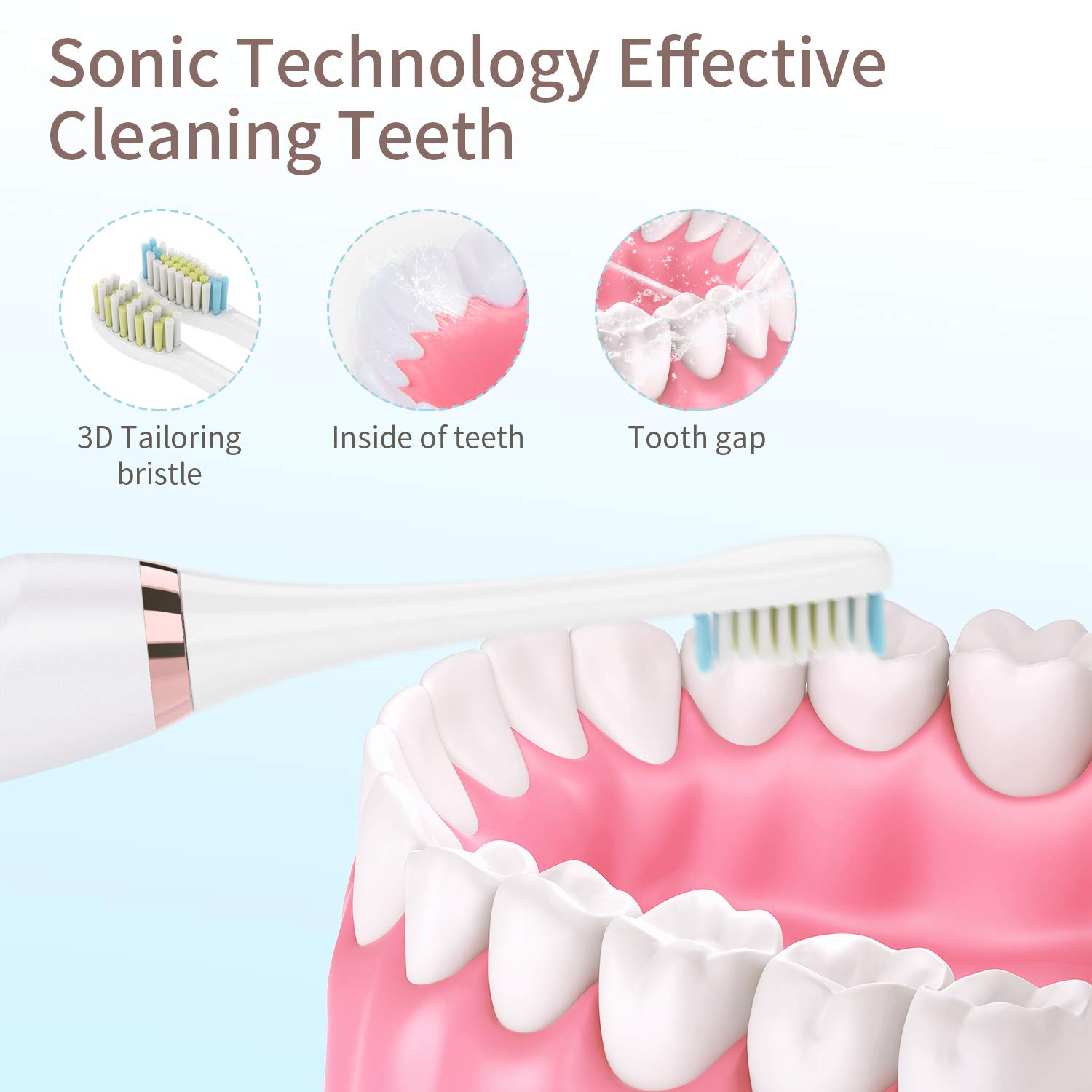 Electric Toothbrush Rechargeable Inductive Charging Base with 5 Brushing Modes, 2-Min Smart Timer, 2 Brush Heads, Travel Bag Included for Travel and Home Use