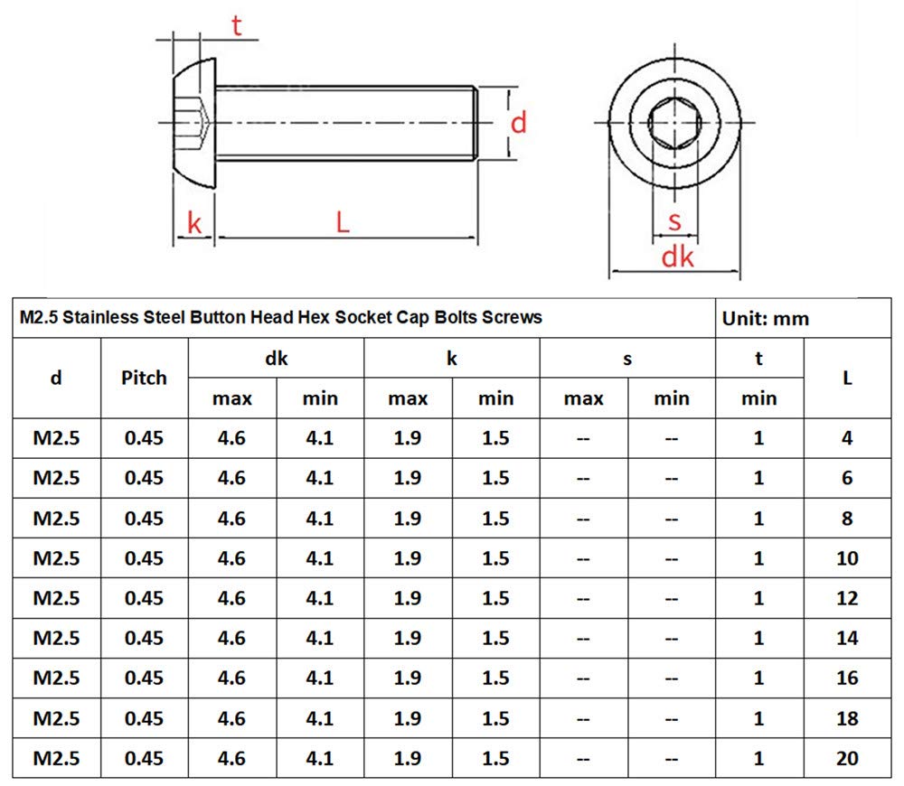 Guard4U 300Pcs Metric M2.5 304 Stainless Steel Button Head Hex Socket Cap Bolts Screws Nuts Assortment Kit- M2.5 x 4mm/ 6mm/ 8mm/ 10mm/ 12mm/ 14mm/ 16mm/ 18mm/ 20mm