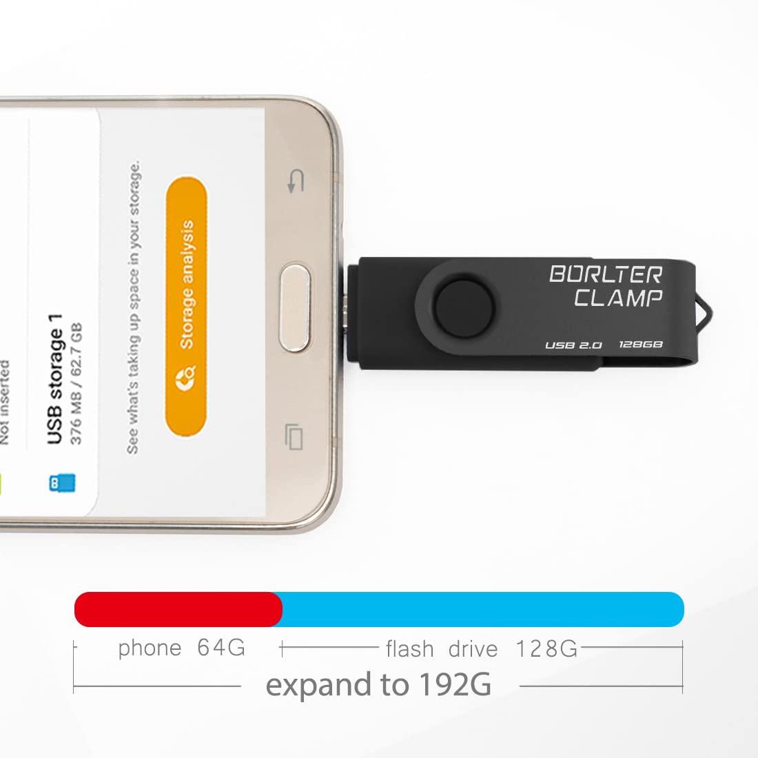 BorlterClamp 128GB USB Flash Drive Dual Port Memory Stick, OTG Thumb Drive with Micro USB Drive Port for Android Smartphone Tablet & Computer (Black)