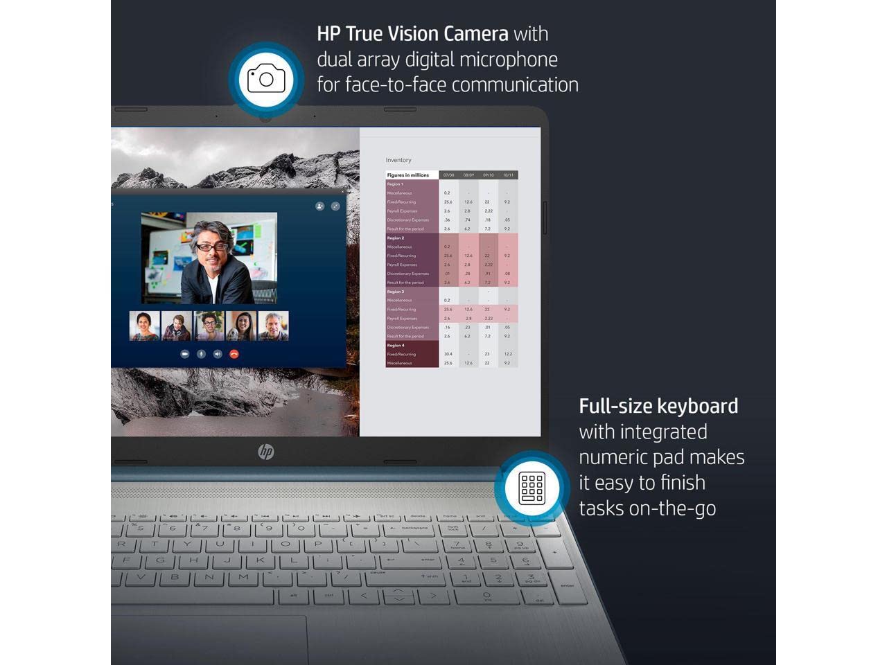 2022 Flagship HP 15.6'' FHD IPS Micro-Edge Laptop, AMD 6-Core Ryzen 5 5500U (Upto 4.0GHz, Beat i7-10710U), 8GB RAM, 256GB PCIe SSD,Radeon Graphics,Wi-Fi, Webcam, Fast Charge, Windows 11 w/Cables