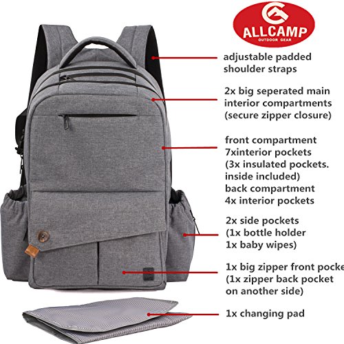 ALLCAMP OUTDOOR GEAR diaper bag XXX-Large capacity SUPPORT ANY BABY STROLLER with changing pad, 26L (X-Grey)