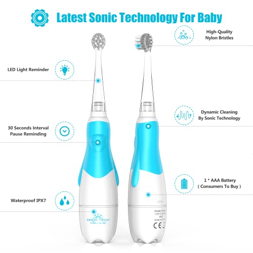 Dada-Tech Baby/Kids Electric Toothbrush Replacement Heads for DT-BB1, DT-K6, SG-513, SG-977 - Pack of 4 (Round)