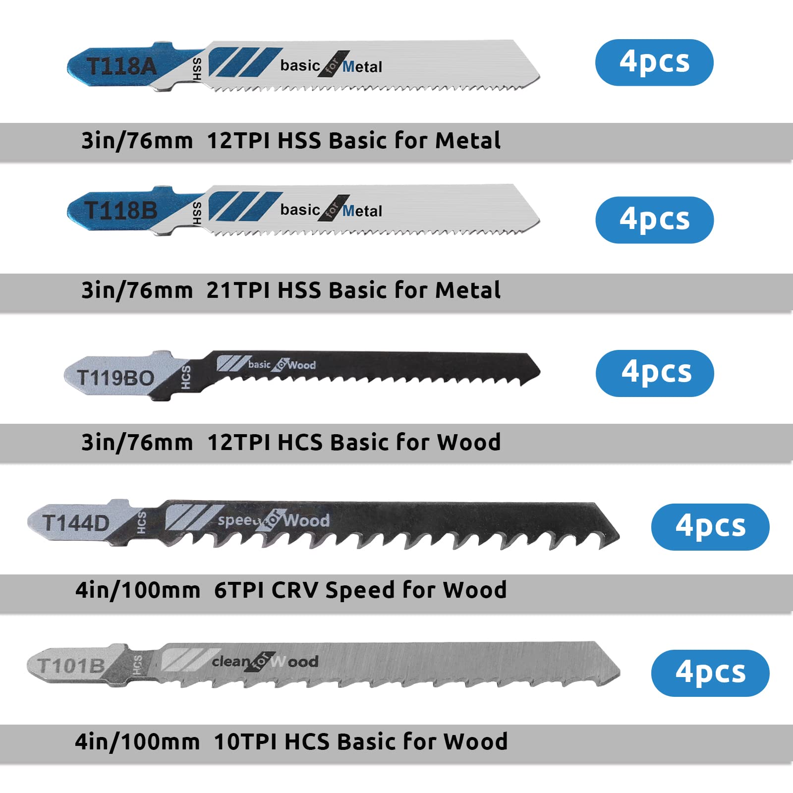 20 Piece Jigsaw Blades Set Assortment of Professional T-Handle Jig Saw Blade Kits Multi-Purpose Jig Saw Blades Replacement Set for Wood Pruning, Plastic, and Metal Cutting