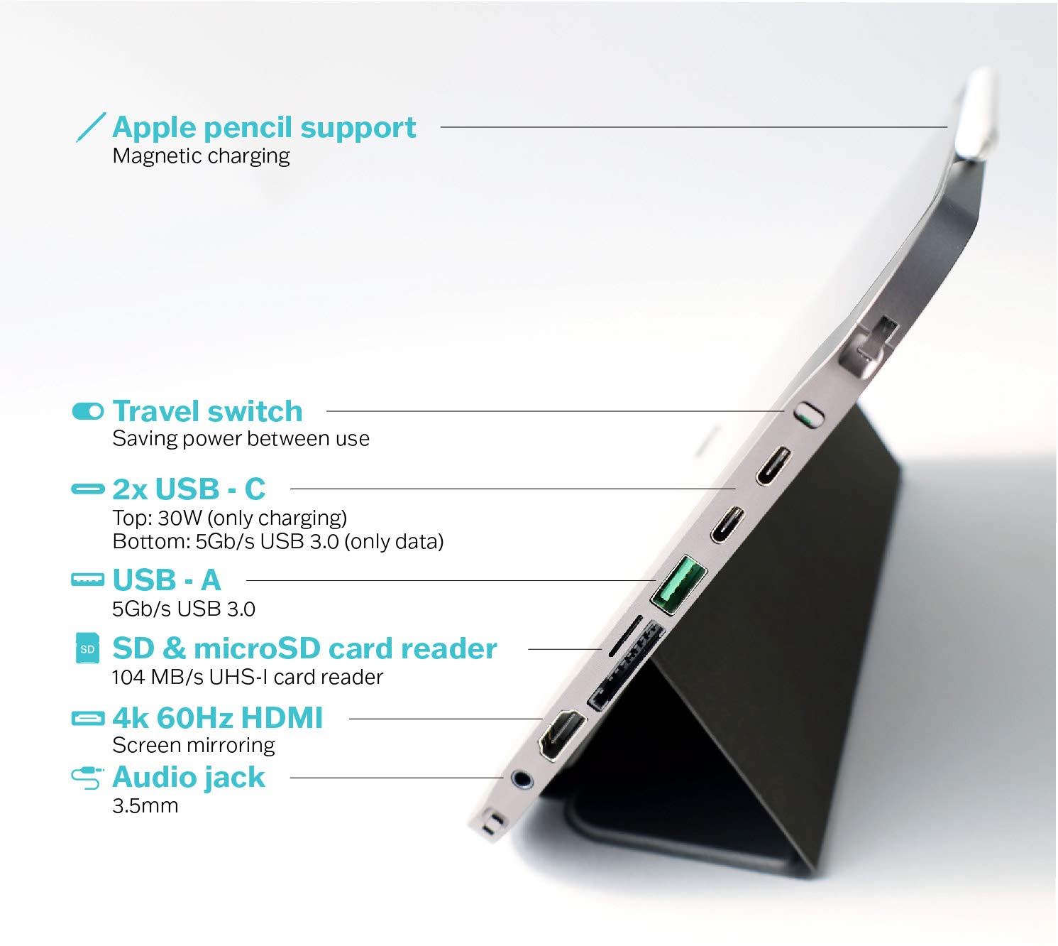 Fledging Hubble 7-in-1 USB-C Hub and Case for 12.9" iPad Pro 2018-2021 - Silver