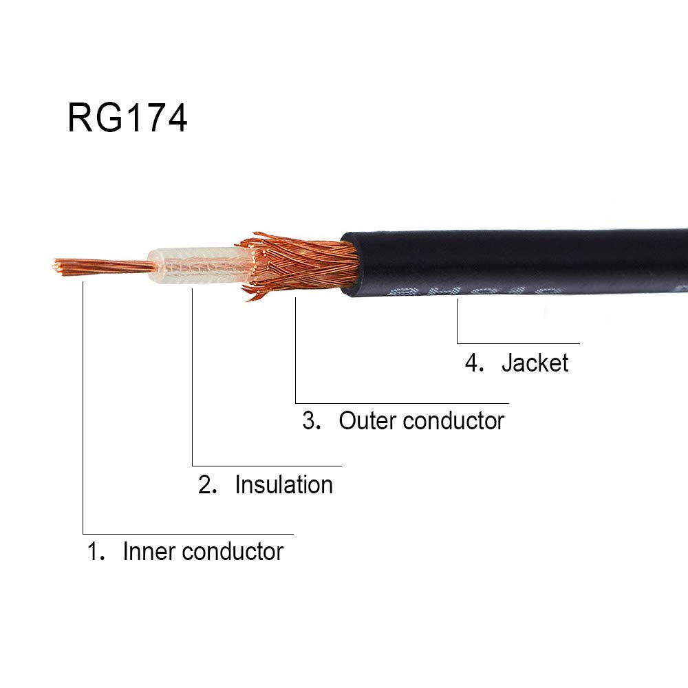 SUPERBAT SMA to TS9 Extension Cable (RG174 10ft) SMA Female to TS9 Adapter Cable 50 Ohm for MiFi Router USB Modems MiFi Hotspots MIMO Antenna Dongle