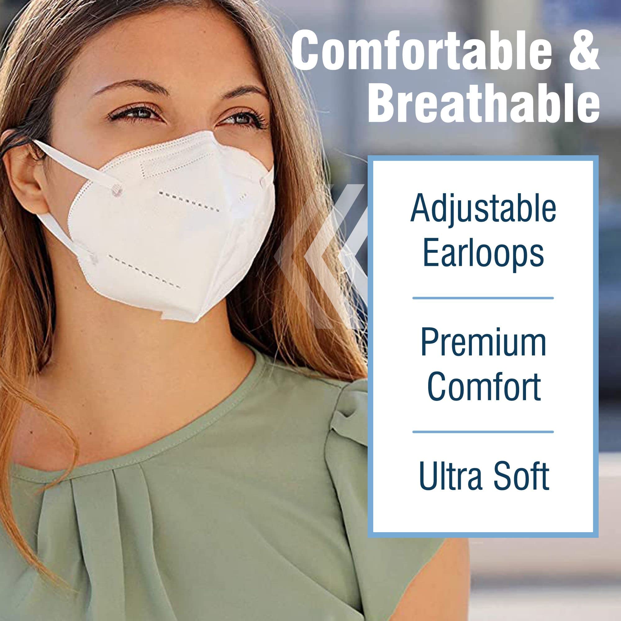 WECARE White KN95 Adult Face Masks 20 Pack - Individually Wrapped Disposable 4 Ply Particulate Respirator Mask - Anti Fog, PM2.5, Comfortable Folded Design