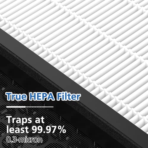 2 Pack Vital 200S Replacement Filter Compatible with LEVOIT Vital 200S Air Purifie-r, 3-in-1 H13 Grade True HEPA, High-Efficiency Activated Carbon Vital 200S-P Replacement Filter, Vital 200S-RF
