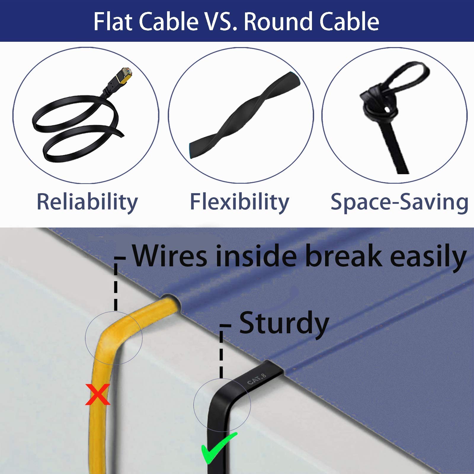 MAQTOIZ Cat 8 Ethernet Cable 100 FT, High Speed Internet LAN Cable Shielded with RJ45 Connector, Long Flat Gaming Ethernet Network Cable Cord 40Gbps for PS5,PS4,Switch,Router, Modem, Black