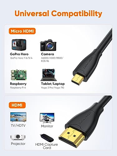 CableCreation 4K Micro HDMI to HDMI Cable Adapter, 4K 60Hz Ethernet 3D Audio Return, Compatible with GoPro Hero 7/6/5, Raspberry Pi 4, A6000, A6300, Nikon Camera, Yoga 3 Pro, Yoga 710, 3ft