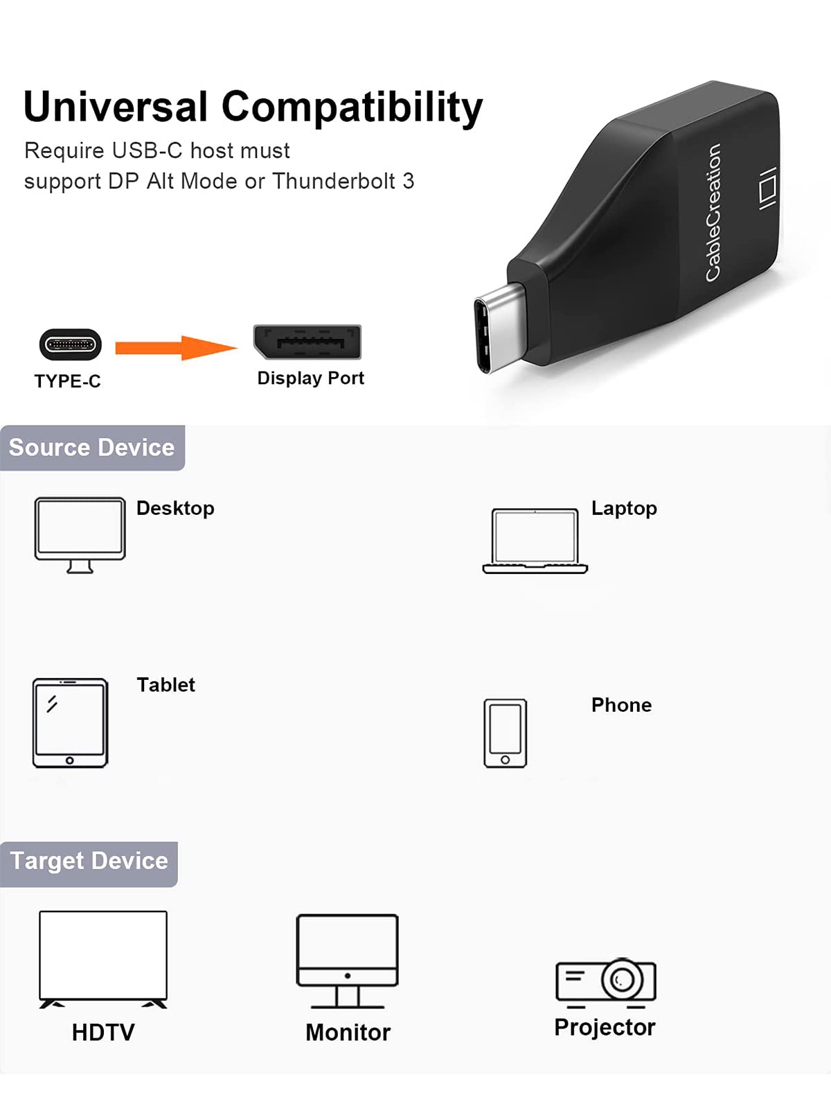 CableCreation USB C to DisplayPort Adapter 4K@60Hz, Male Type C to Female DisplayPort Adapter Compatible with iPhone 16 15 Pro/Promax/Plus, MacBook Pro Air, Steam Deck, iPad Pro, iMac, XPS, Galaxy