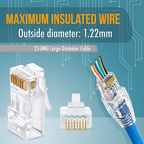 Everest Media Solutions RJ45 Cat6/6a Pass Through Connectors for a Thick 23 AWG Large Diameter UTP Cable & Strain Relief Boots Pack of 50/50 | EZ Modular Plug for Solid or Stranded UTP Network Cable