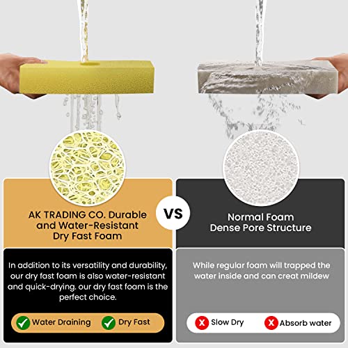 AK TRADING CO. Durable and Water-Resistant Dry Fast Foam for Indoor and Outdoor Furniture Cushions - 3" Thick x 24" Wide x 72" Long
