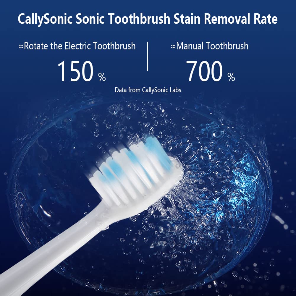 CALLYSONIC Sonic Rechargeable Electric Toothbrush, 48,000VPM Rechargeable Toothbrushes with Normal, Sensitive, Massage Modes, 4 Replacement Brush Heads for Adults Kids - Black