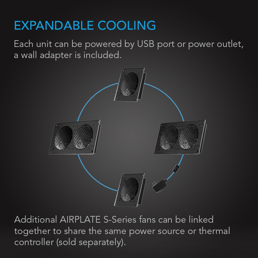 AC Infinity AIRPLATE S7, Quiet Cooling Fan System 12" with Speed Control, for Home Theater AV Cabinets