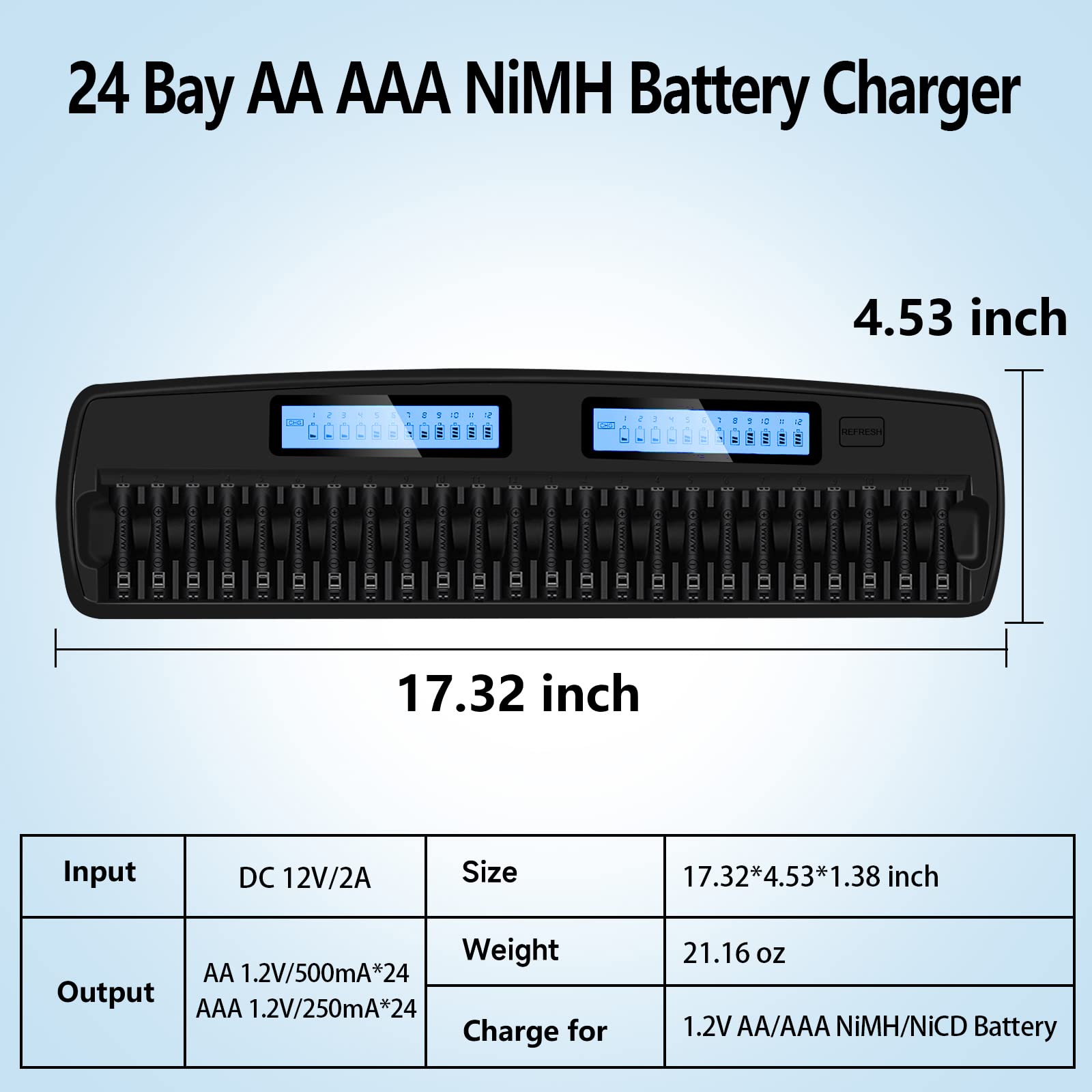 24 Bays Smart AA AAA Rechargeable Battery Charger with LCD Display for 1.2V NiMH NiCD Rechargeable Battery with Refresh Function with 24 x AA Battery Storage Case