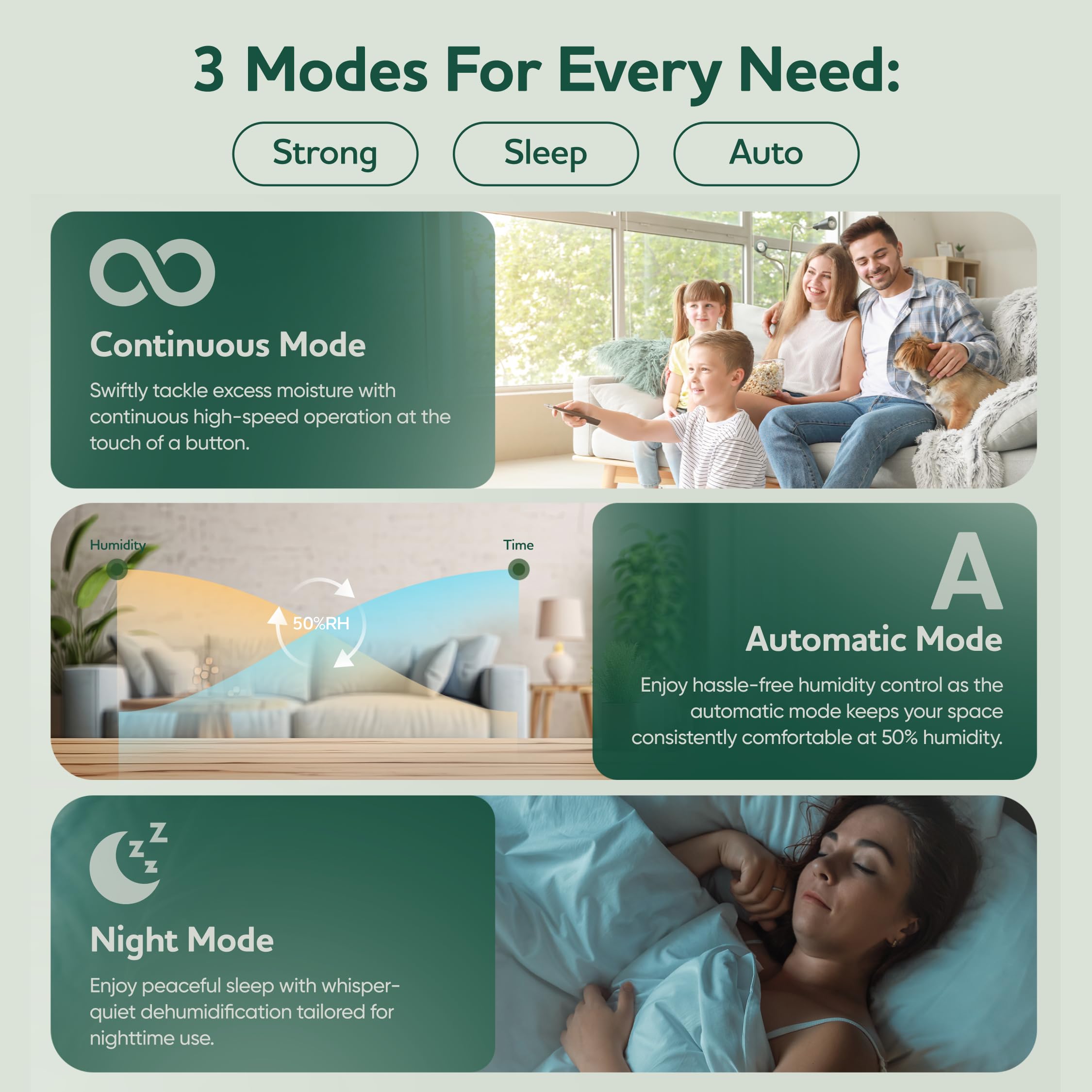 2000ml Gw-Dehumidifiers LED for Home Damp - Quiet Mode & 7 Timers - Electric Dual Peltier Device for High Performance -Portable & Auto TurnOff -Quiet Dehumidifier for Bedroom, Bathroom RV-, white