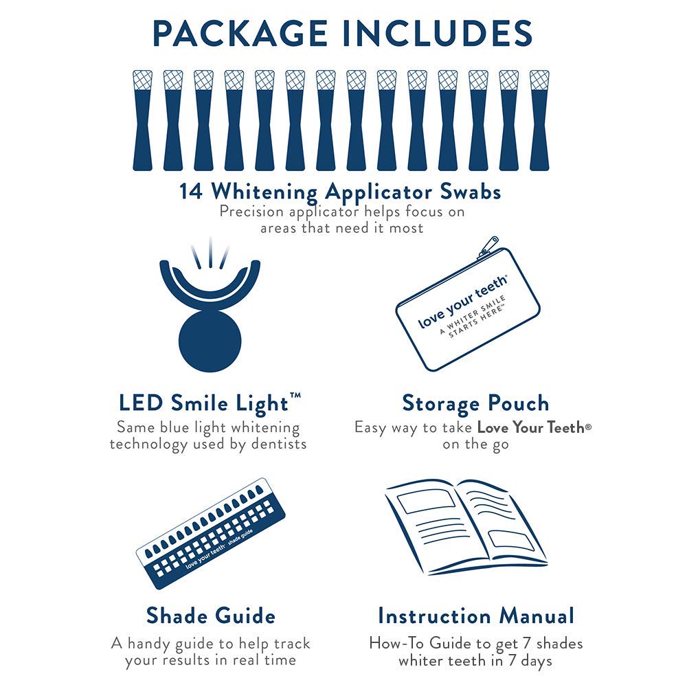 LOVE YOUR TEETH Whitening Device Kit - Teeth Whitening System with LED Blue Light Mouthpiece - Home Teeth Whitener - Clinically Tested Whitening Kit for Stained Teeth - 7 Shades Whiter Teeth in 7 Days