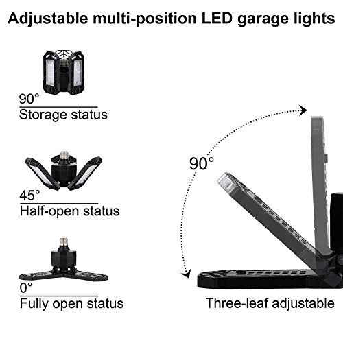 Garage Lights Ceiling, Deformable Garage LED Bulb Light 40W 6000 Lumen E26 with 3 Adjustable LED Panels 270° for Garage, Warehouse, Barn, Workshop and Yard (NO Motion Activated)(Plastic(2 Pack))