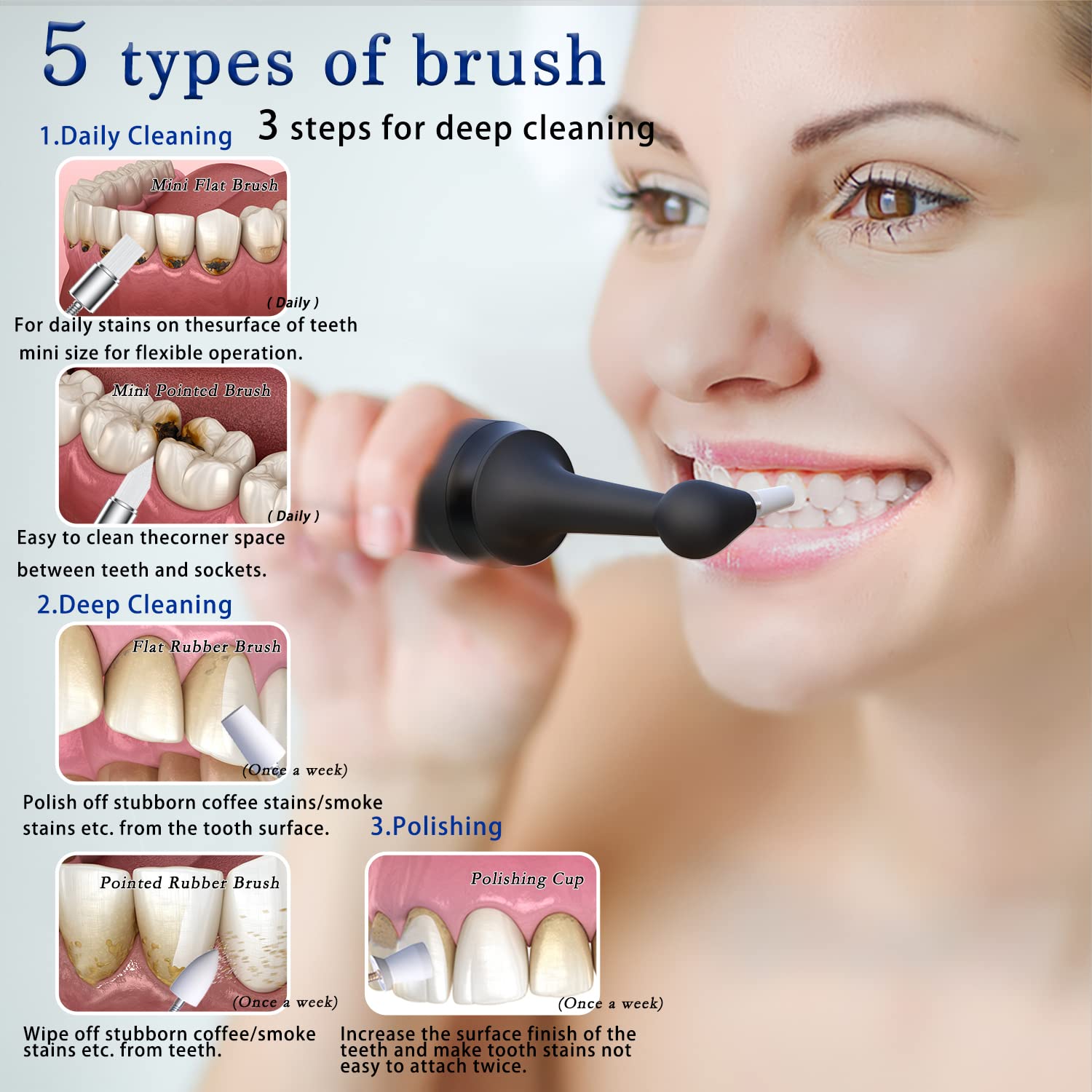 Akizbeir Electric Tooth Polisher, with 5 Replacement Heads, 2000mAh-Charging Model, Household Dental Tartar Calculus Remover Teeth Whitening Cleaning Kit for People and Pet Dog(Black)