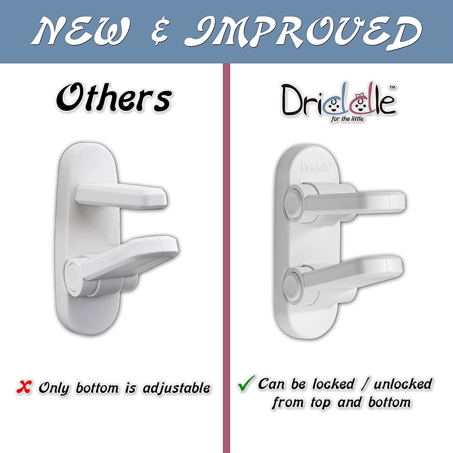 Door Lever Baby Safety Lock - Baby Proofing - Prevent Little Kids from Opening Doors with A Child Proof Door Handle Lock - 3M Adhesive - Driddle
