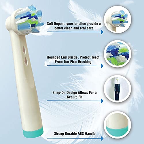 BrushIt Variety Pack of 16 Replacement Heads Including Protective Covers Compatible with Oral B Replacement Heads for Electric Toothbrush (16 Pack Variety + Covers)