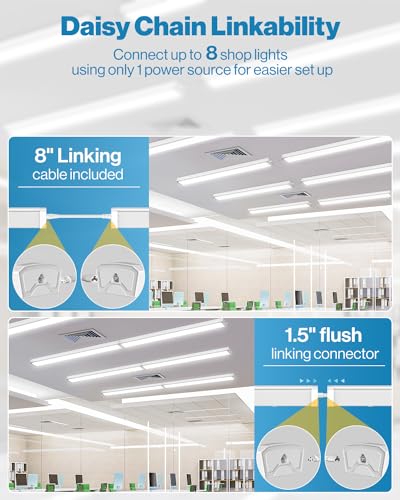 Sunco 4FT LED Shop Light Wraparound Light Fixture, Garage Ceiling Lights, Linkable, 3500 LM, 40W=300W, 5000K Daylight, Hardwired, Surface Mount, Workshop Utility Light ETL 3 Pack