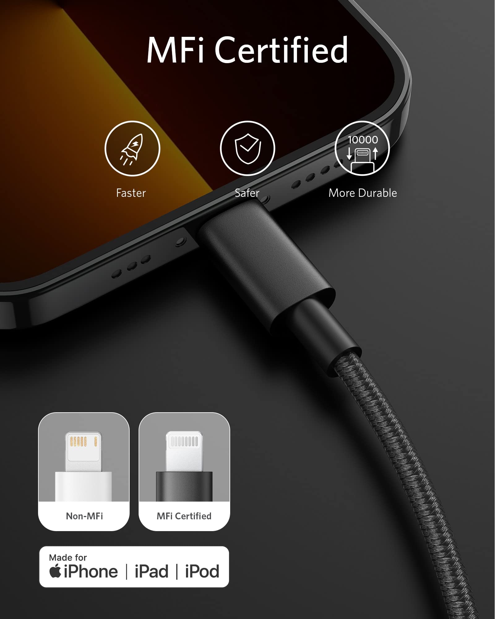 Anker New Nylon USB-C to Lightning Charging Cord (1ft, Black) 525 Power Bank (PowerCore 20K) for iPhone 13 13 Pro 12 Pro Max 12 11 X XS XR 8 Plus, AirPods Pro and More