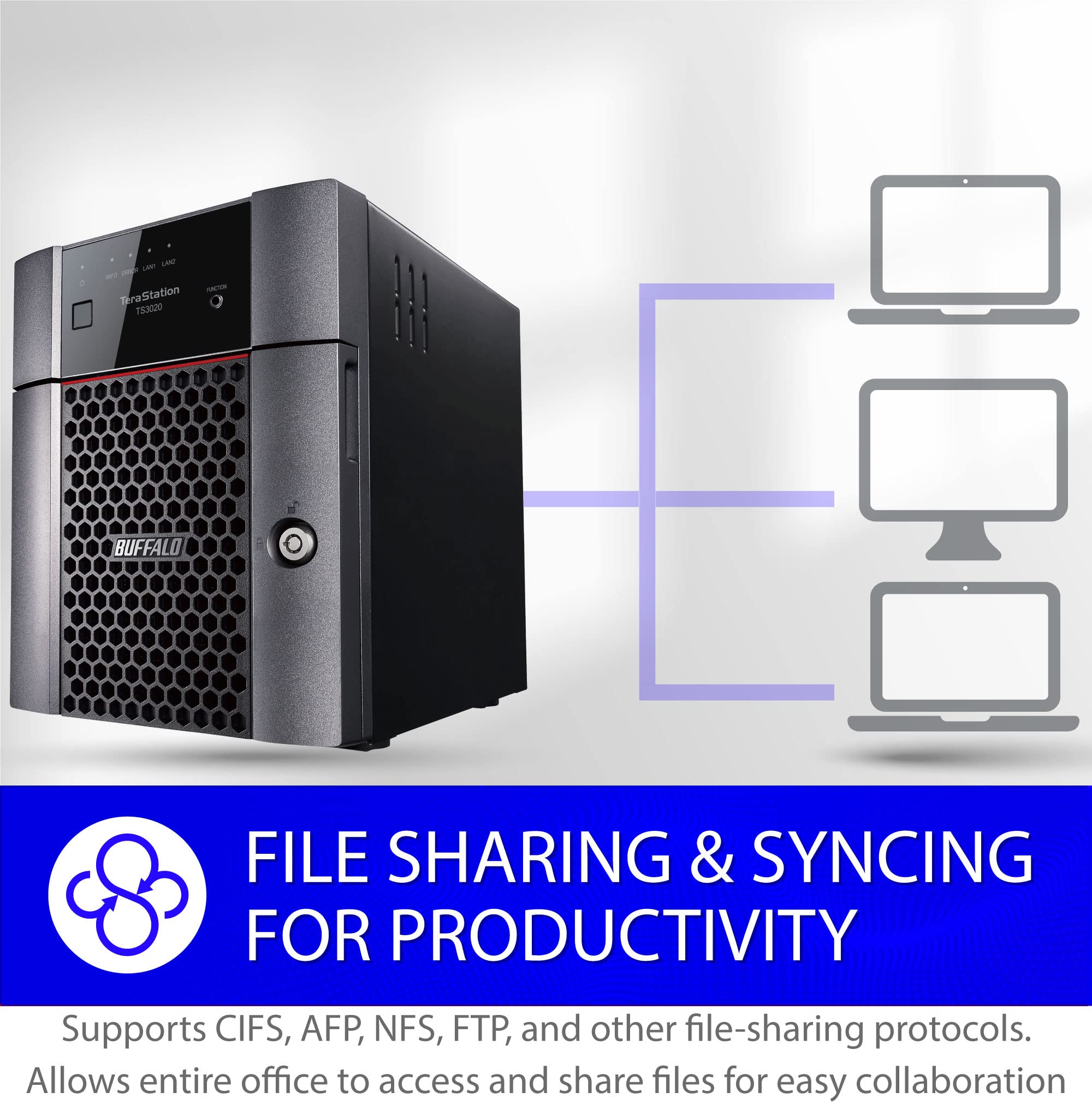 BUFFALO TeraStation 3420DN 4-Bay SMB 32TB (4x8TB) Desktop NAS w/Hard Drives Included Network Attached Storage