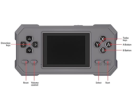 520 in 1 Retro Games Mini Game Consoles Handheld Retro Game Console - Crystal Press Buttons Rechargeable and Controller AV TV Output Gift for Kids and Adults (Misty Gray)
