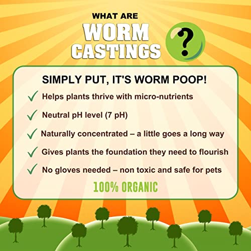 20 oz 100% Organic Worm Castings β Natural Superfood for Plant Growth, Root Development & Growing Healthier, Stronger Crops β Non Toxic & Kind to Soil β Resealable Zip Pouch β Life Cycle Organics