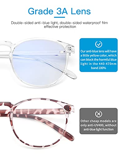 CNLO Blue light blocking Glasses,Computer Glasses,Gaming Glasses,TV Glasses,For UV Protection, Anti Eyestrain,Lightweight Frame Eyewear,Men/Women (Crystal)