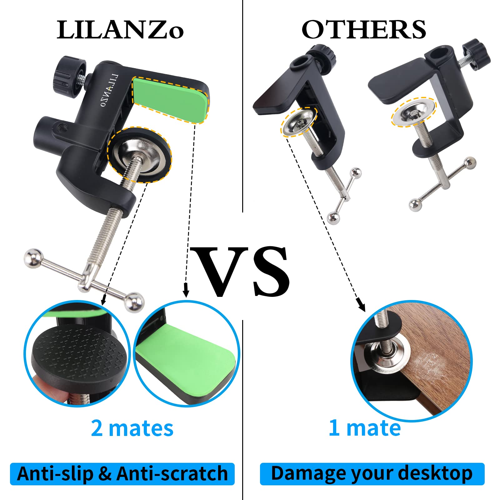 2-IN-1 Table Mount Clamp, LILANZo Heavy-Duty Metal Mic Clamp Holder for Microphone Suspension Boom Scissor Arm Stand Holder & Overhead Phone Mount Stand, Fits up to 1.97"/5cm Desktop Thickness