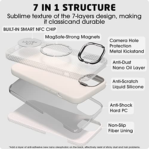 ABITKU MagSafe Compatible with iPhone 14 - Smart NFC, Soft-Touch Liquid Silicone, MagSafe Support, Invisible Built-in Camera Kickstand Cover (6.1 inch) ,Stone