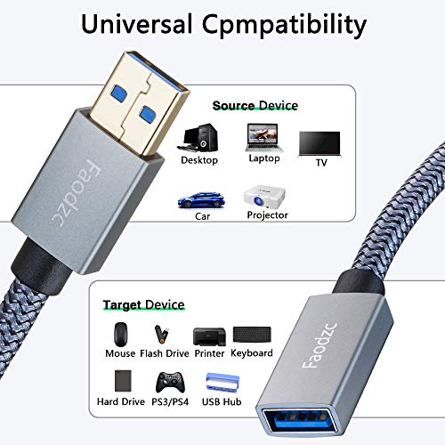 Faodzc USB 3.0 Extension Cable 20 ft,Long USB Extension Cable Type A Male to A Female 5Gbps Data Transfer Compatible with Keyboard,USB Flash Drive,Playstation,Mouse,Hard Drive and More