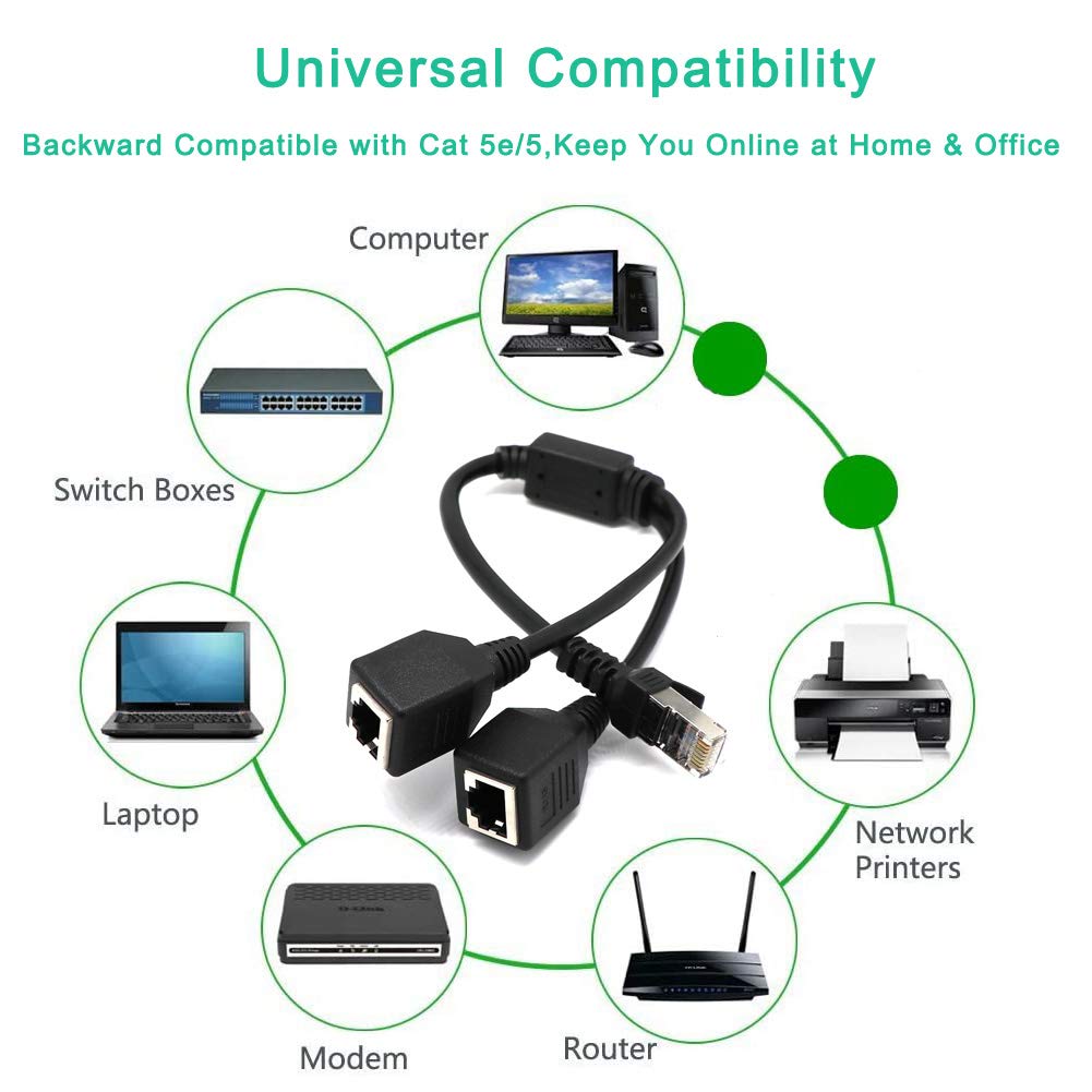 PDEEY RJ45 Ethernet Splitter Cable Connector 1 Male to 2 Female LAN Port Support Cat7 Cat6 Internet Cable with High Speed Network