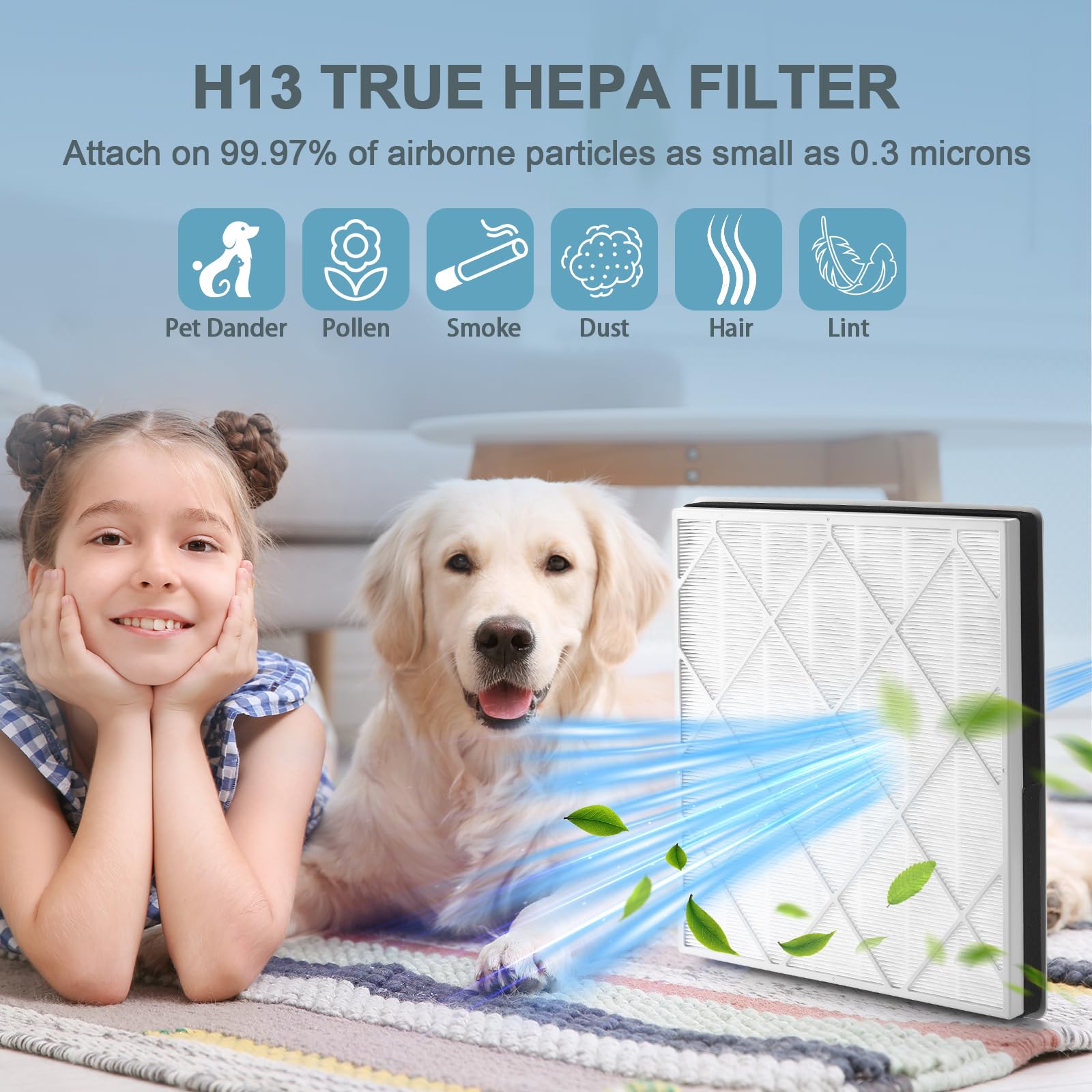 2-Pack HE401 Filter for Shark Air Purifier 4 - Replacement HEPA H13 Filter, Compatible with HE401, HE402, HE405, HE400, UA415 Models - Part Numbers HE4FKPET, HE4FKBAS, HE4FKPRO, 100356-chn-1