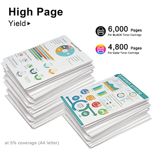 6510 / 6515 Extra High Capacity Toner Cartridge Compatible Replacement for Xerox Phaser 6510, WorkCentre 6515 Printer 4-Color Set (1 Black 1 Cyan 1 Magenta 1 Yellow)