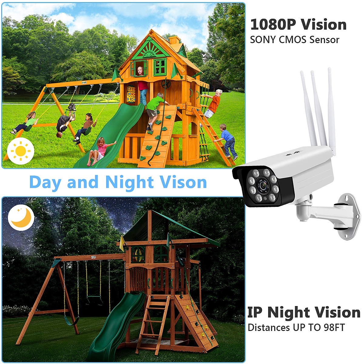Cellular Camera Outdoor, 4G Camera for Security with 1080P for Night Vision, Cellular Security Camera with Motion Detection Alert for Home Security, 4G Cellular Camera Surveillance for 2 Way Audio