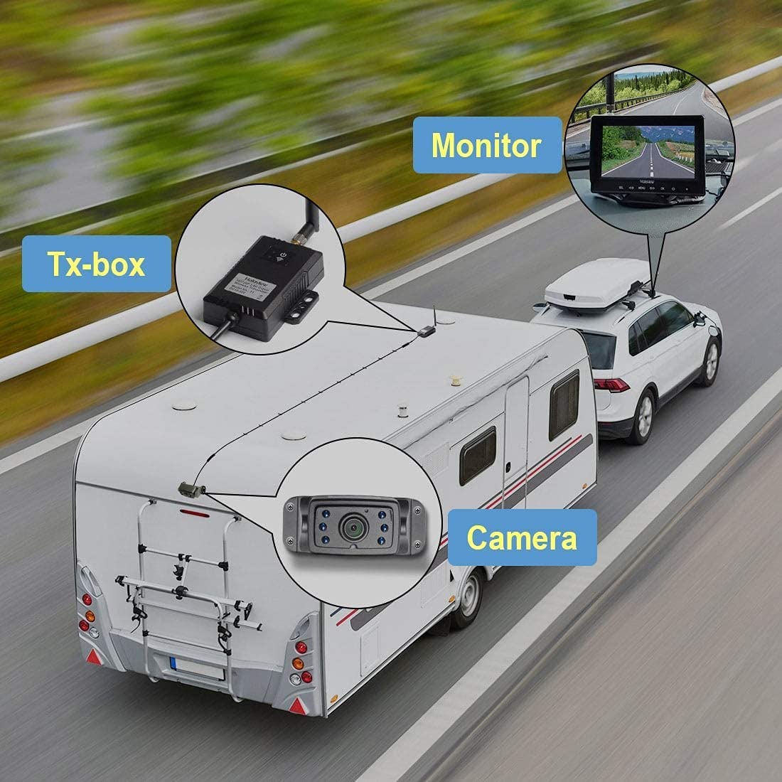 Haloview 7'' 720P Wireless Range Dominator System RD7 MAX