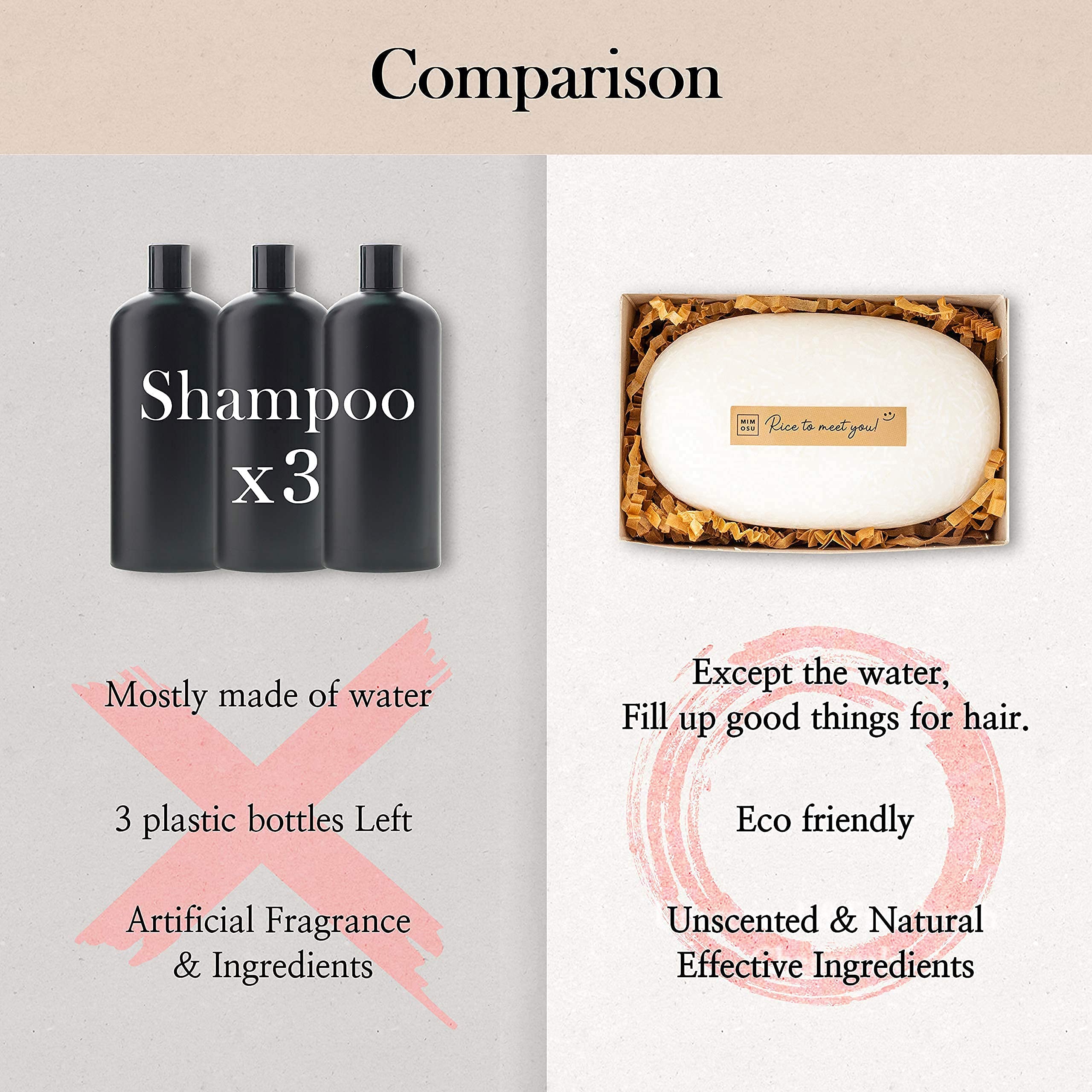 mimosu Rice Water for Hair Growth Shampoo and Conditioner, 2 in 1 Fermented Rice Water Cleansing Shampoo Bar & Conditioning DIY Kit, Curly Girl Method, Self Care Products