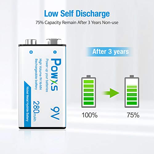 POWXS Rechargeable 9v Batteries with Charger, 2 Count High Performance NIMH 9 Volt Rechargeable Battery for Smoke Alarms Guitar Cameras Toys and More